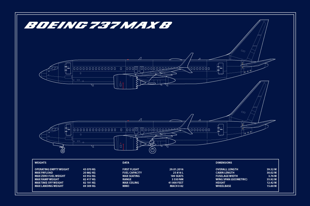 BOEING 737 MAX 8 BLUEPRINT Aeroprints